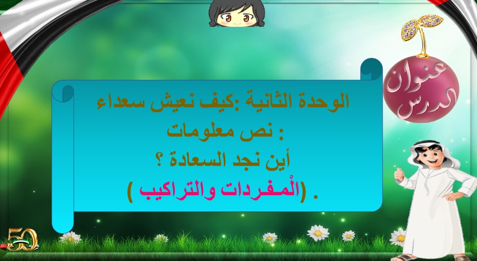 بوربوينت مفردات وتراكيب درس أن نجد السعادة لغة عربية الصف الثالث - سراج