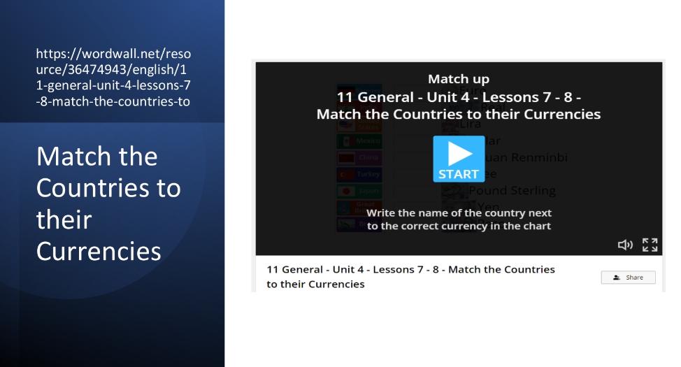 حل درس Match the Countries to their Currencies لغة انجليزية الصف الحادي ...